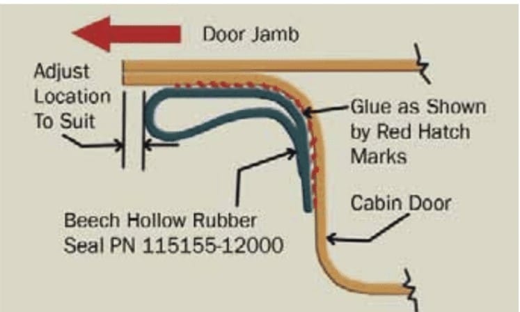 Wing Tips: Tricky Door Tricks - Part IV